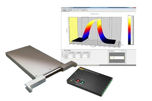 Thermal Profiling Solutions – SICS